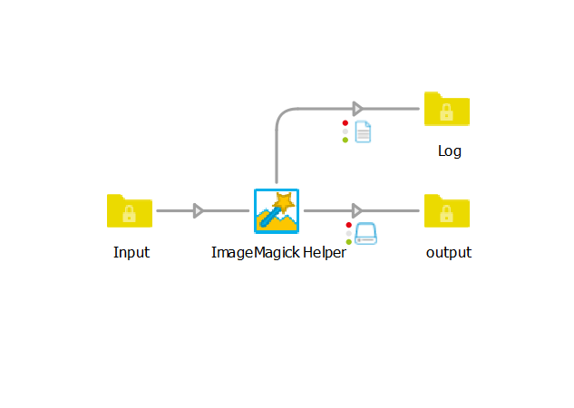 ImageMagick Helper | Enfocus