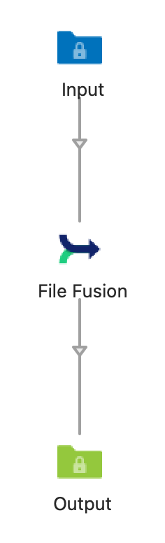 File Fusion | Enfocus