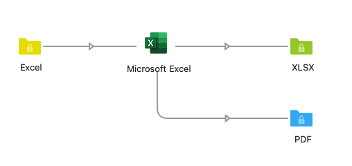 Microsoft Excel (Windows) | Enfocus